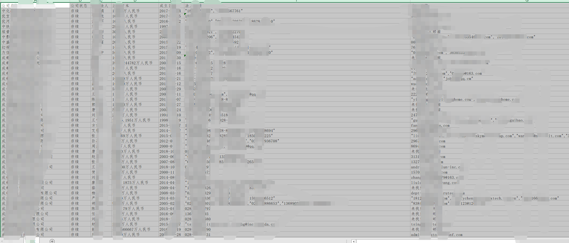 【原创】python爬虫爬天眼查数据 夜羽的博客夜羽的博客